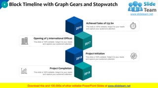 Block Timeline Project Fundraising Company Launch Project Initiation | PPT
