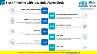Block Timeline Project Fundraising Company Launch Project Initiation | PPT