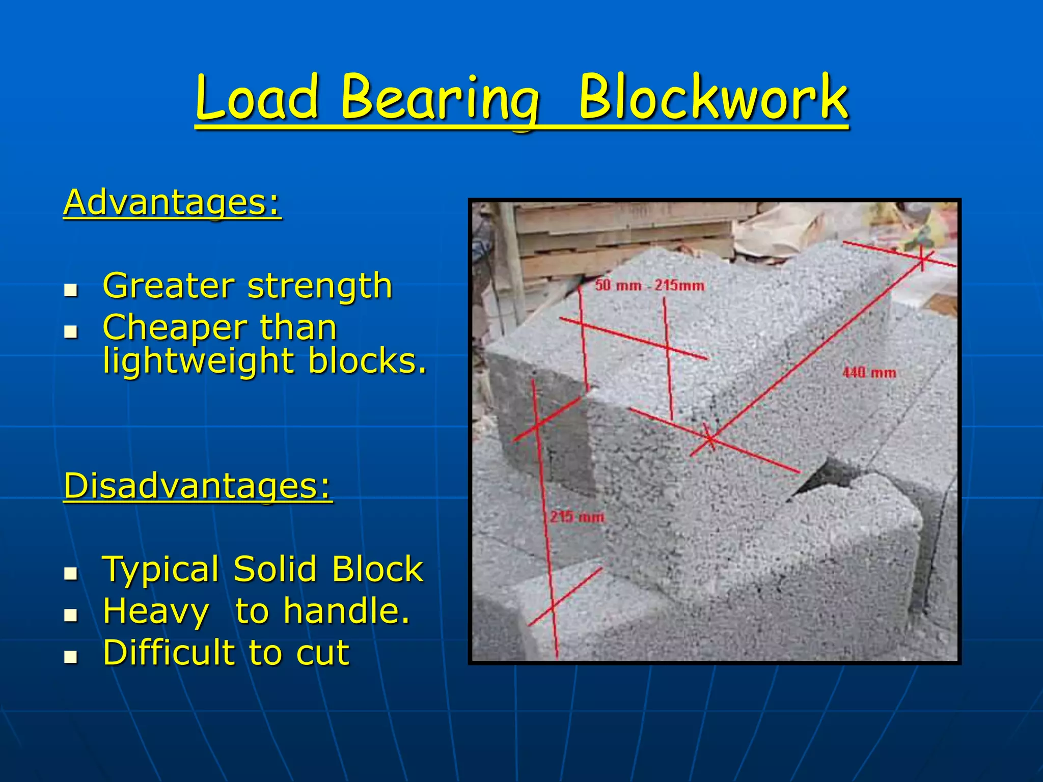 Introduction to Blockwork | PPT