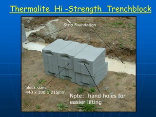 Introduction to Blockwork | PPT