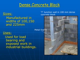 Introduction to Blockwork | PPT