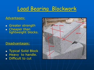 Introduction to Blockwork | PPT