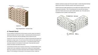 Block work | PPT