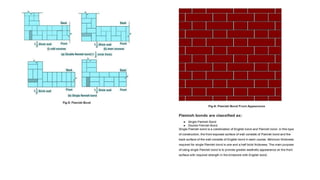 Block work | PPT