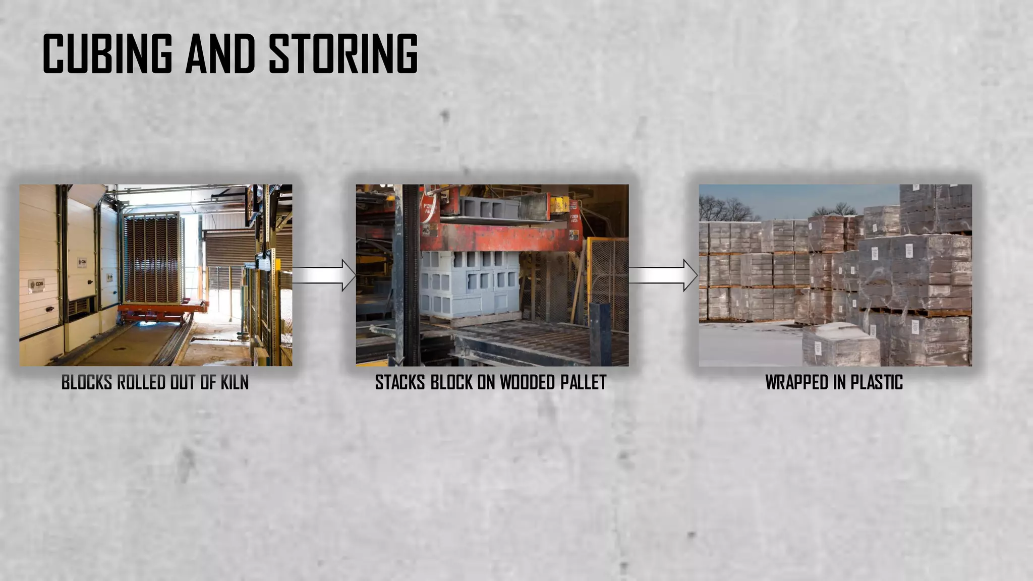 Blockwork system | PDF