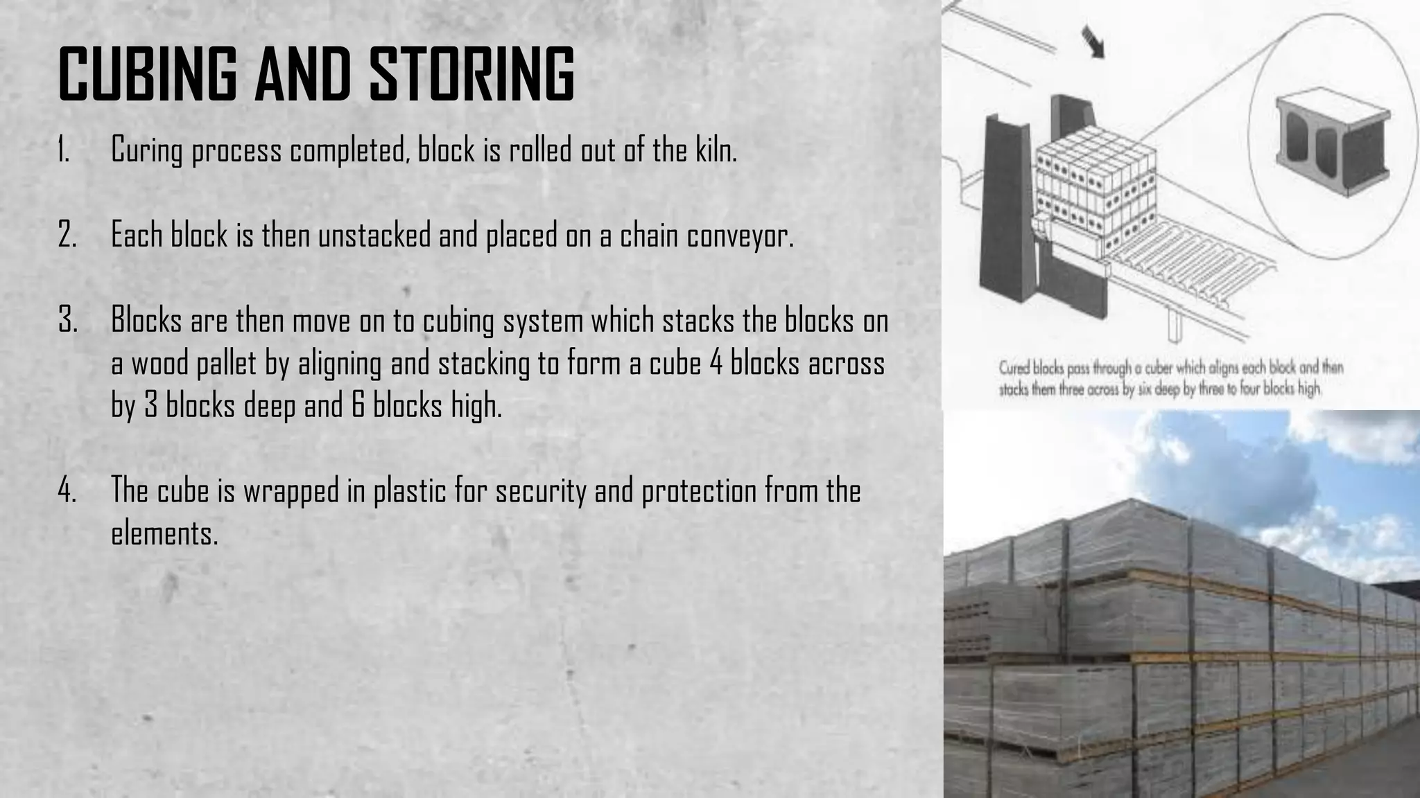 Blockwork system | PDF