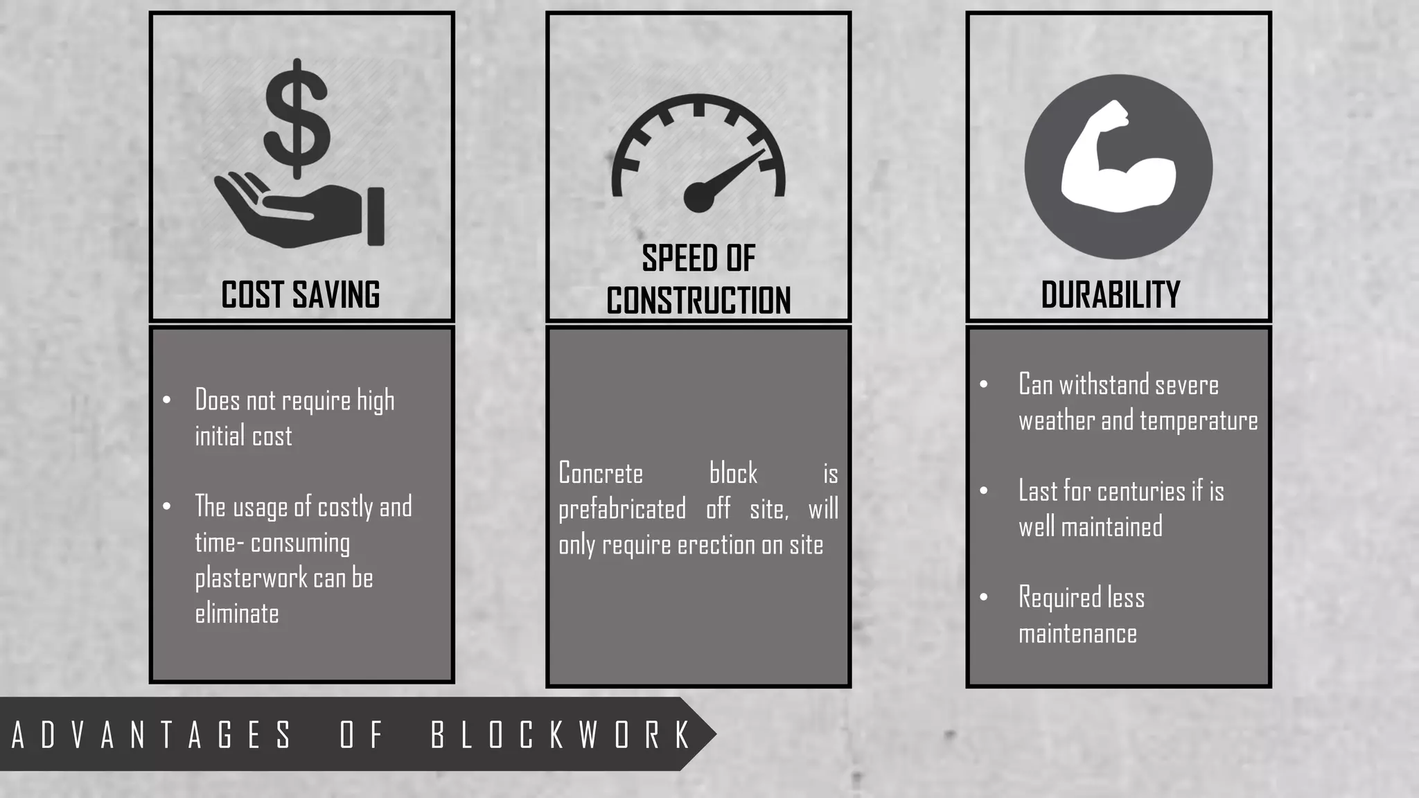 Blockwork system | PDF
