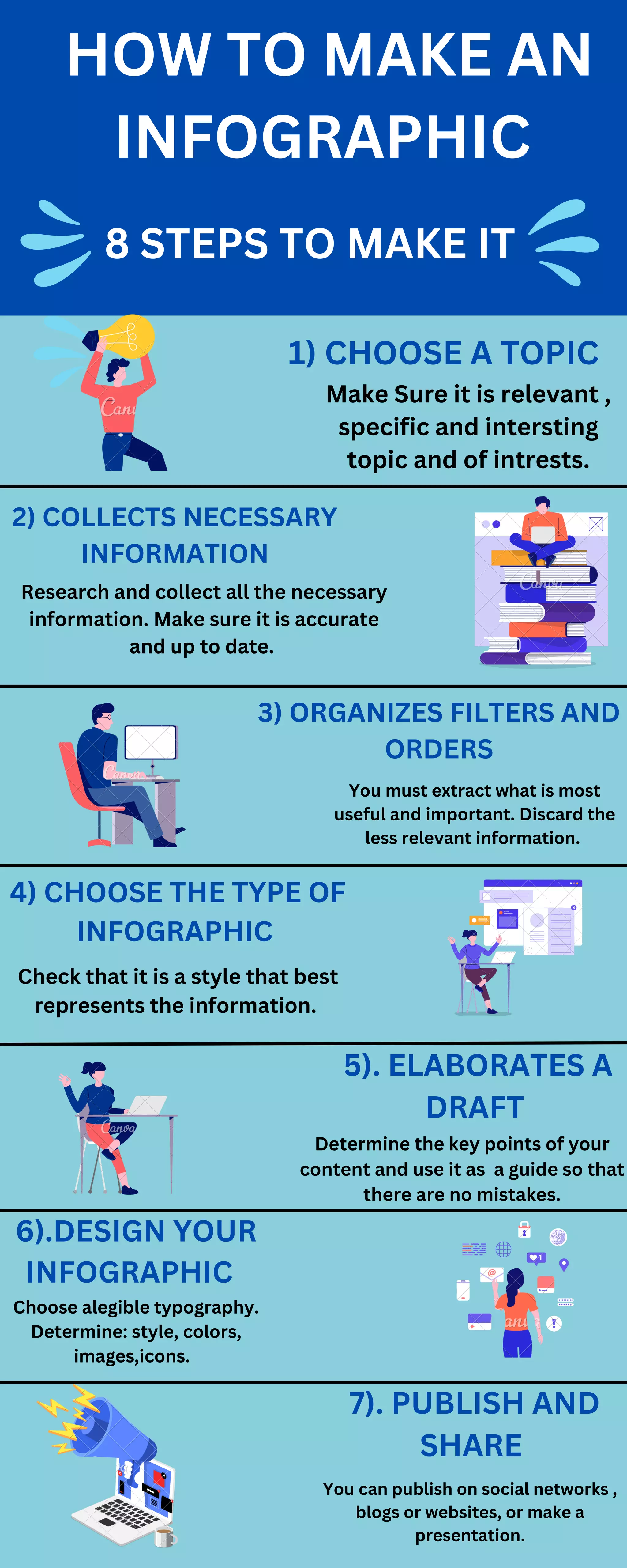 DIGITAL INFOGRAPHIC IMAGES | PDF