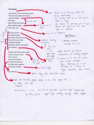 Song Analysis | PPTX