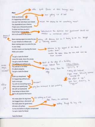 Song Analysis | PPTX