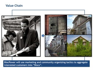 BlocPower Presentation | PPTX