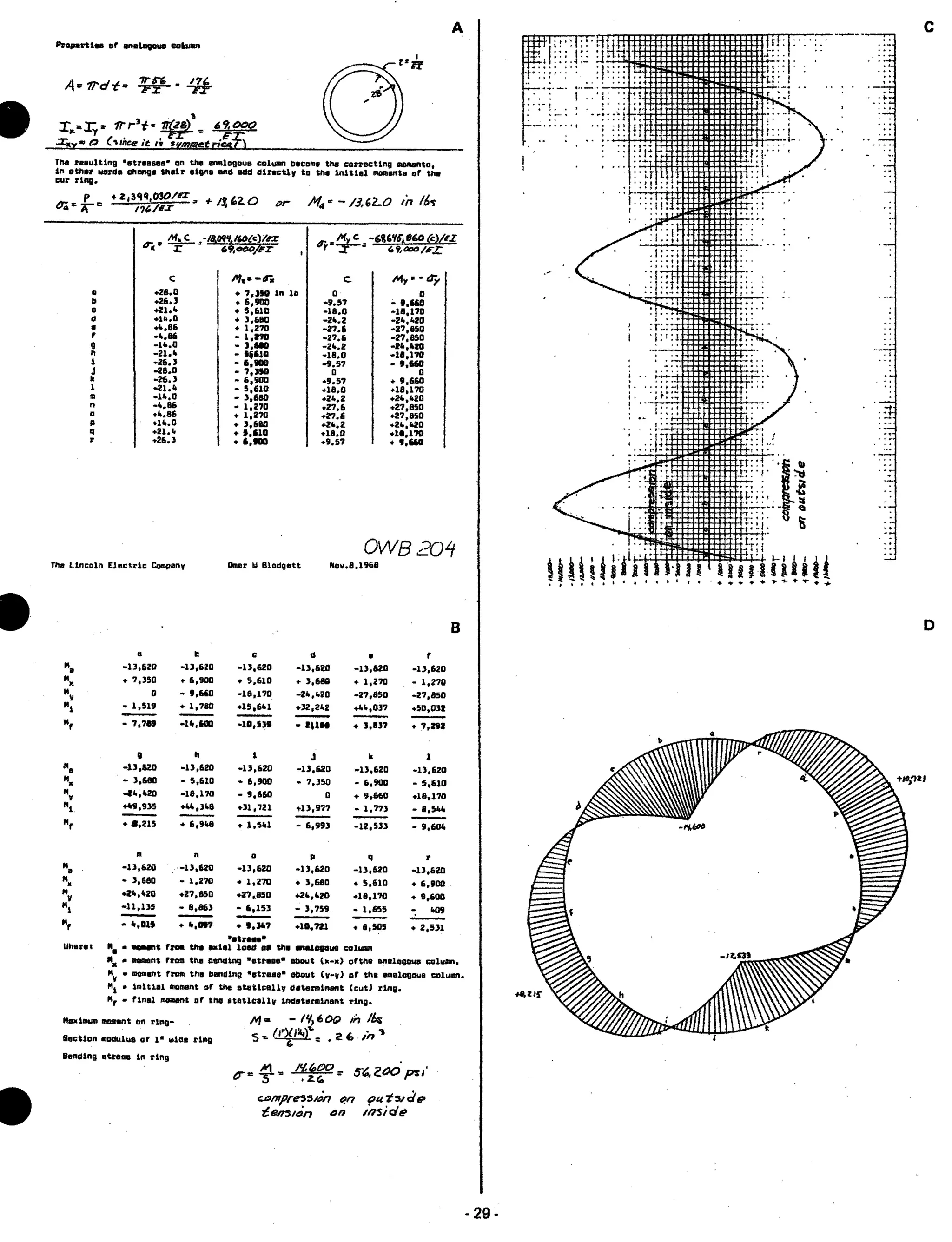 Blodgett lincoln-solutions-to-design-of-weldments | PDF