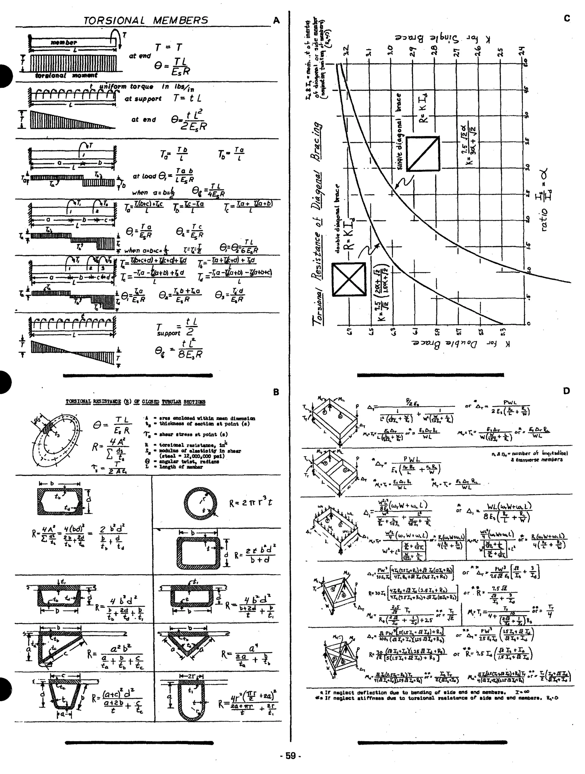 Blodgett lincoln-solutions-to-design-of-weldments | PDF