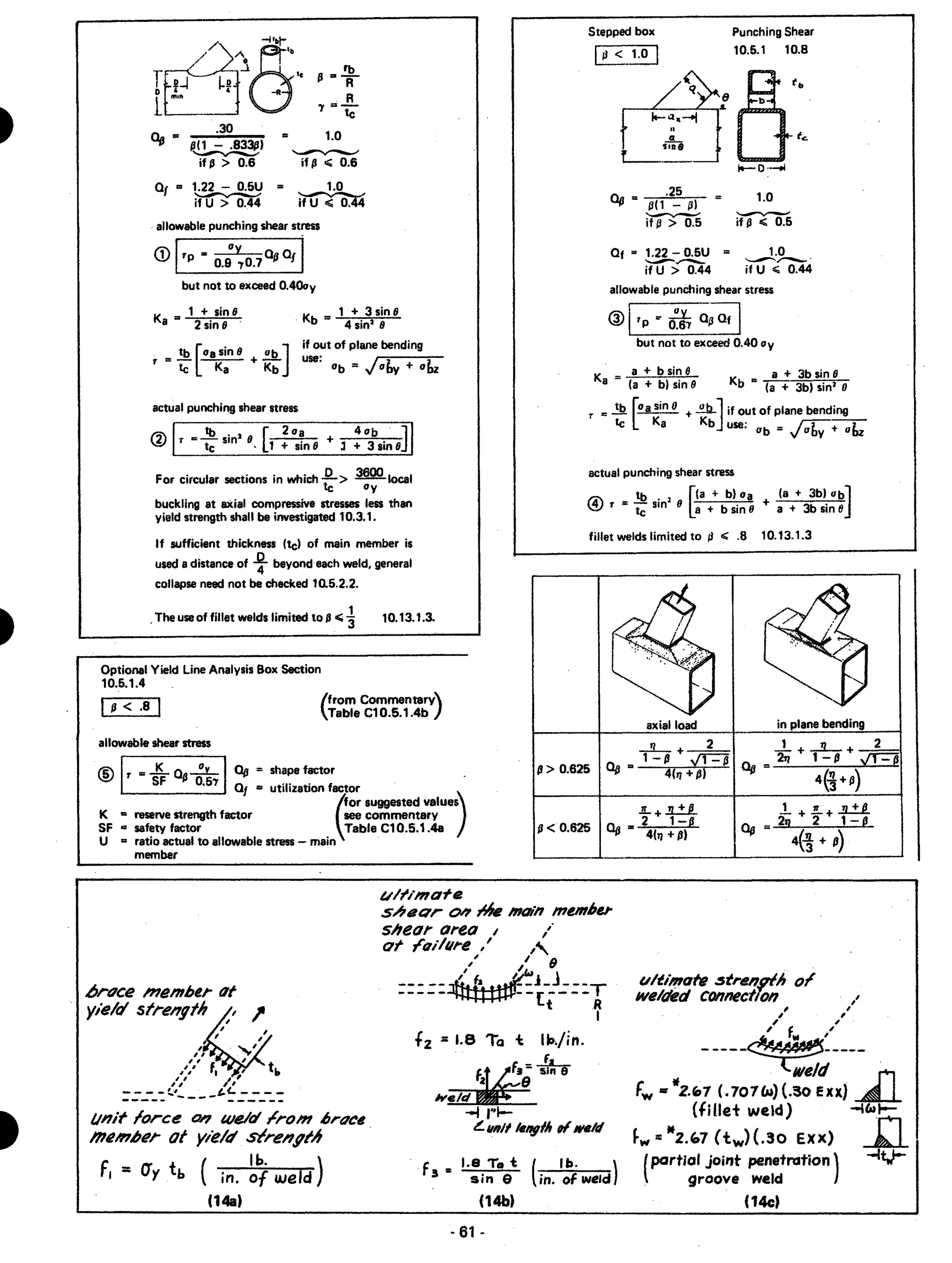 Blodgett lincoln-solutions-to-design-of-weldments | PDF