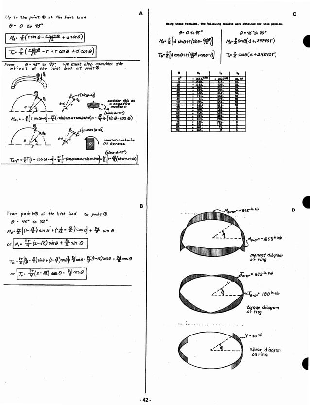 Blodgett lincoln-solutions-to-design-of-weldments | PDF