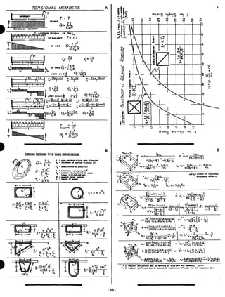 Blodgett lincoln-solutions-to-design-of-weldments | PDF