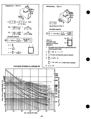 Blodgett lincoln-solutions-to-design-of-weldments | PDF
