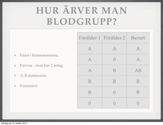 Blodomloppet | PPT