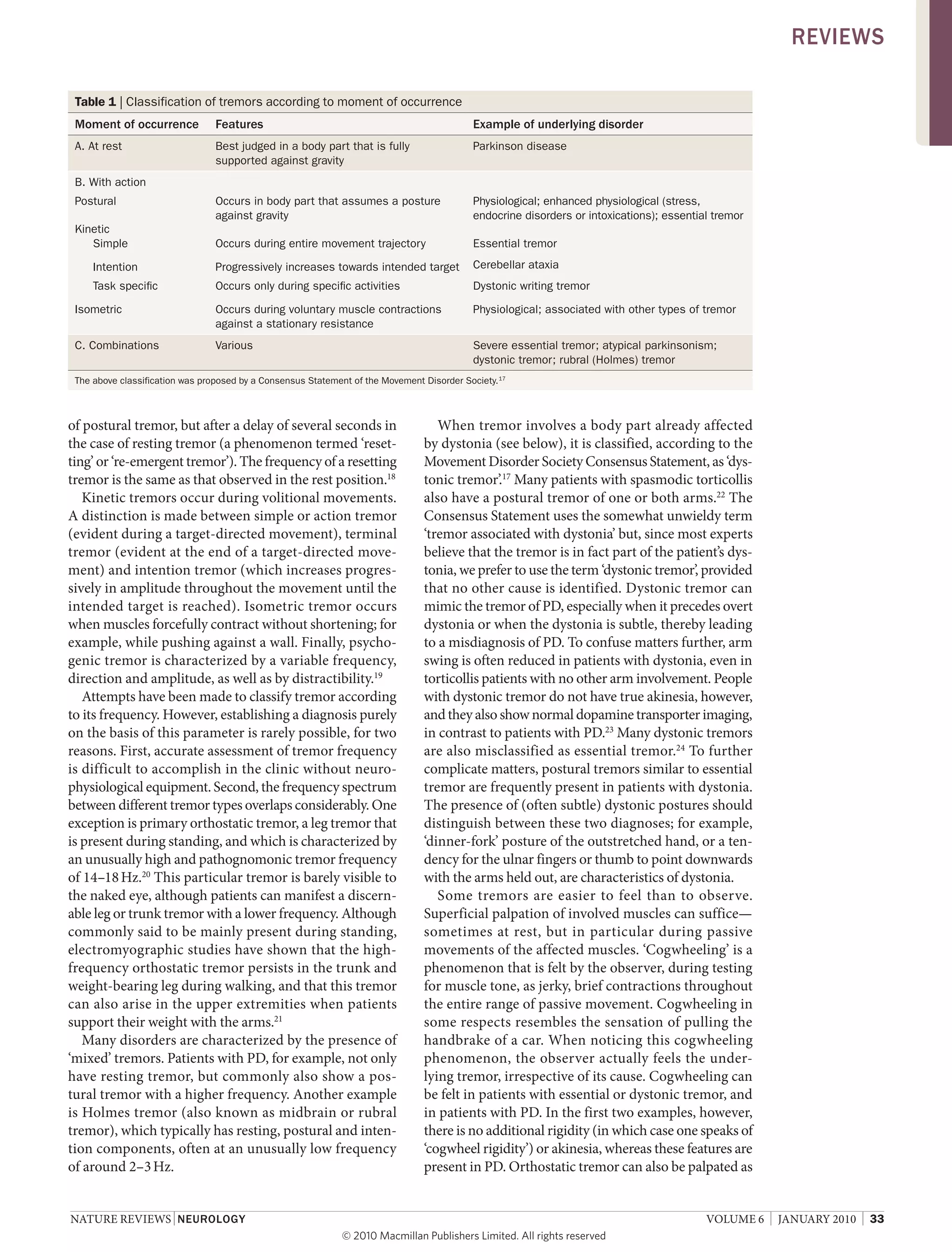 MOVEMENT DISORDER | PDF