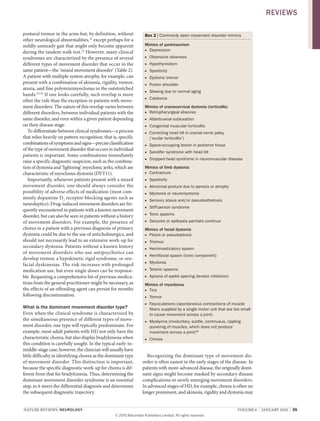 MOVEMENT DISORDER | PDF