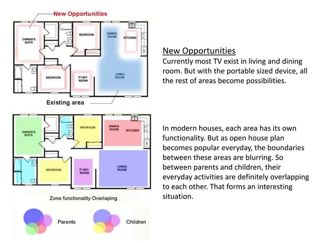 criterion project research summary | PPT