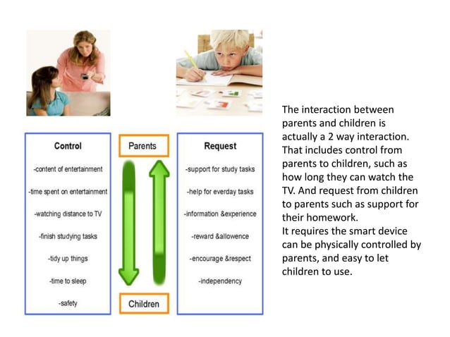 criterion project research summary | PPTX | Home Entertaining | Home ...