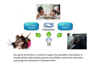 criterion project research summary | PPTX | Home Entertaining | Home ...