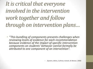 Classroom Management & Behavior Interventions | PPTX