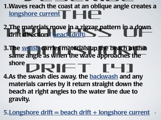 Blog | PPT | Geology | Science