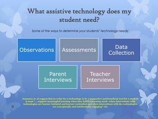 Special Education Slideshow | PPT