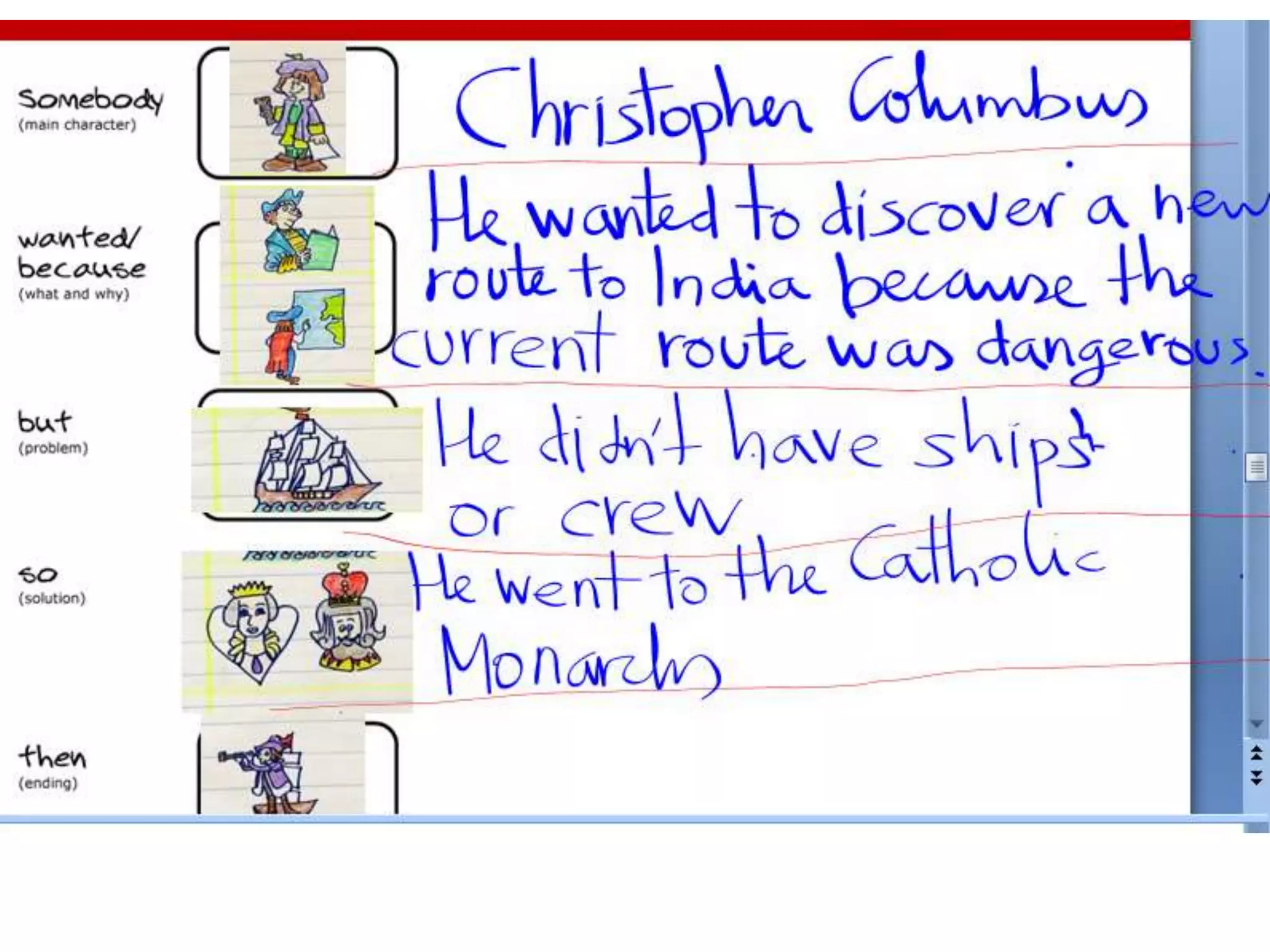 The Catholic Monarchs | PPT