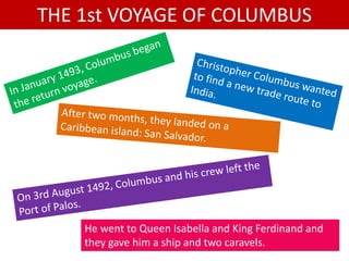 The Catholic Monarchs | PPT