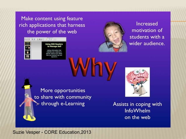 Using Blogs in Classroom | PPT