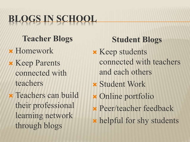 Using Blogs in Classroom | PPT