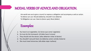 Phrasal Verbs- Modal verbs of advice and obligation- Future Tenses ...