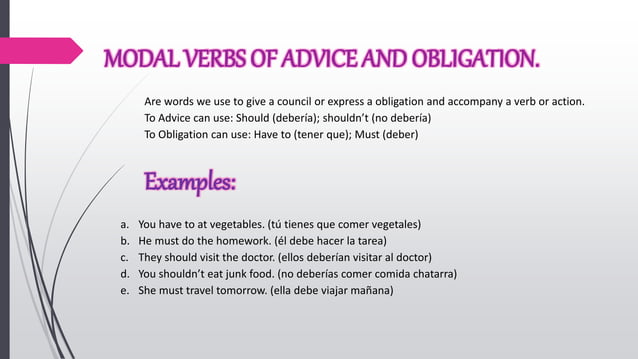Phrasal Verbs- Modal verbs of advice and obligation- Future Tenses ...