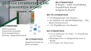 ΥΛΙΚΟ για Σχολική Διαμεσολάβηση Οκτώβριος 2023-Μάιος 2024 | PDF