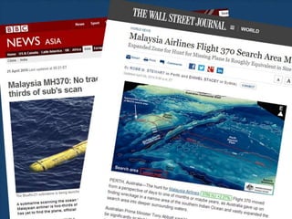 AMS: Autonomous Marine Systems | PPTX