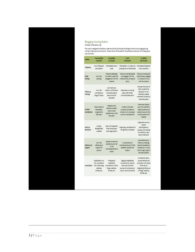 Blog assignment 1 EPC | PDF