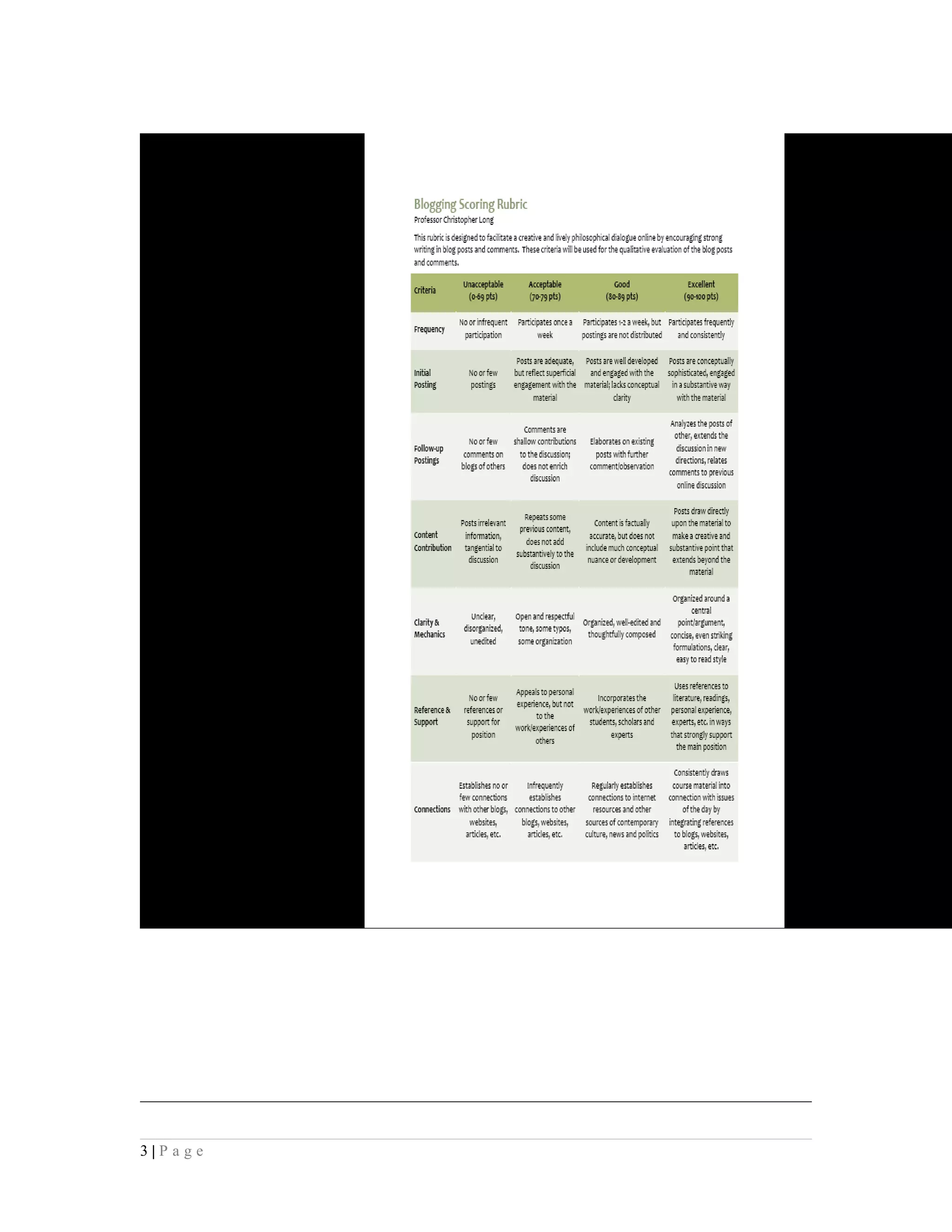 EPC PHOTOBLOG Course Outline | PDF