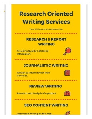 All about different types of Content Writing Services | PDF