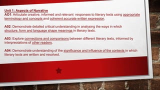 Introduction to Narrative | PPTX