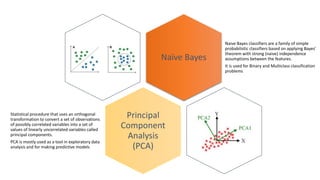 Machine Learning (simplified) | PPTX