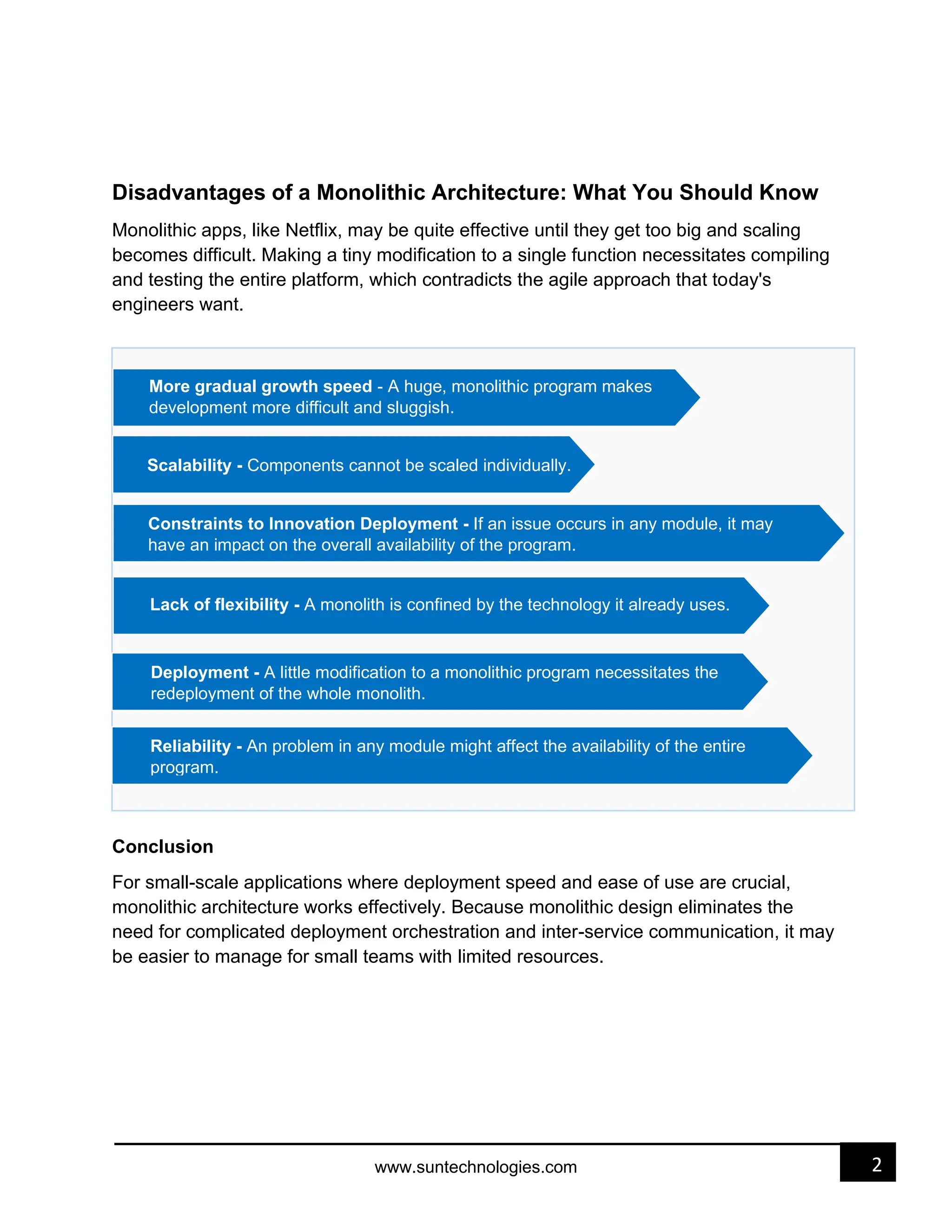 Monolithic Architecture: A Closer Look at the Benefits and Drawbacks | PDF