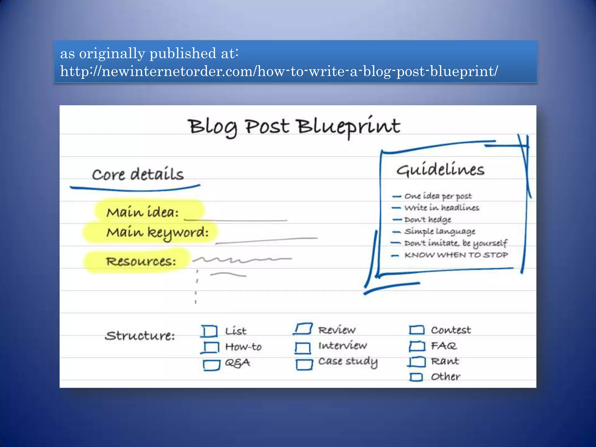 Blog Post Blueprint by newInternetOrder.com