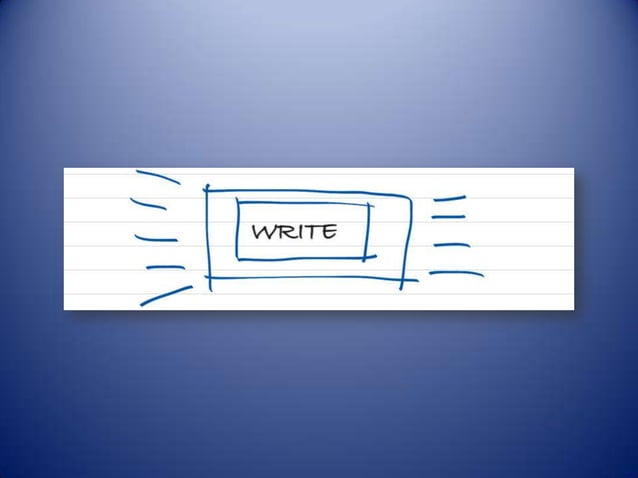 Blog Post Blueprint by newInternetOrder.com