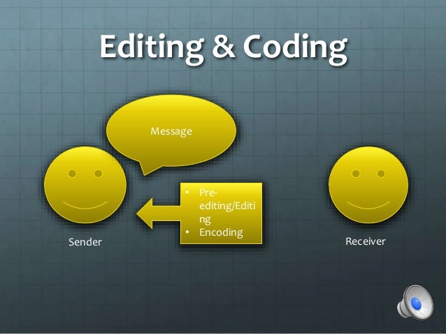 Interactive Communication Model