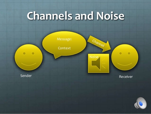 Interactive Communication Model