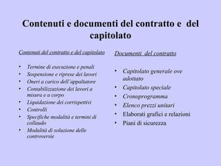 Blog Presentazione Capitolato Pp | PPT