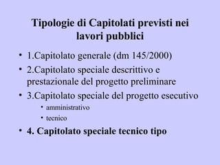 Blog Presentazione Capitolato Pp | PPT